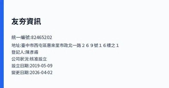 友夯資訊的照片-統編 82465202(臺中市) 公司登記資料與營業項目詳細圖表