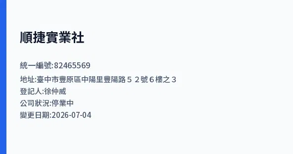順捷實業社的照片-統編 82465569(臺中市) 公司登記資料與營業項目詳細圖表