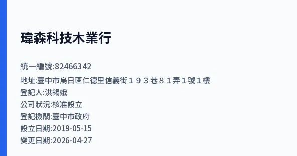 瑋森科技木業行的照片-統編 82466342(臺中市) 公司登記資料與營業項目詳細圖表
