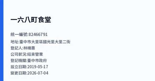 一六八町食堂的照片-統編 82466791(臺中市) 公司登記資料與營業項目詳細圖表