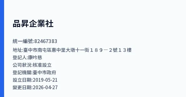 品昇企業社的照片-統編 82467383(臺中市) 公司登記資料與營業項目詳細圖表