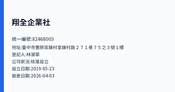 翔全企業社的照片-統編 82468003(臺中市) 公司登記資料與營業項目詳細圖表