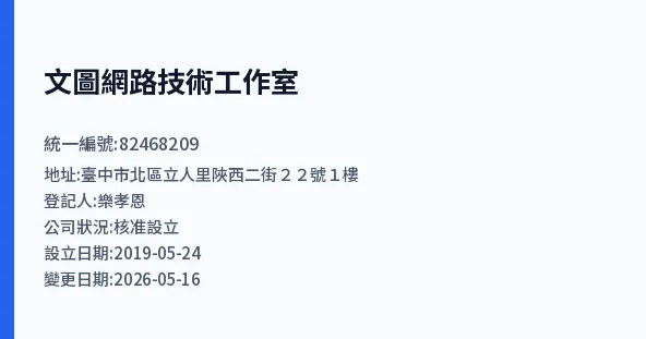 文圖網路技術工作室的照片-統編 82468209(臺中市) 公司登記資料與營業項目詳細圖表