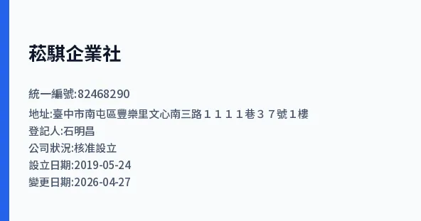 菘騏企業社的照片-統編 82468290(臺中市) 公司登記資料與營業項目詳細圖表