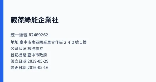 葳葆綠能企業社的照片-統編 82469262(臺中市) 公司登記資料與營業項目詳細圖表