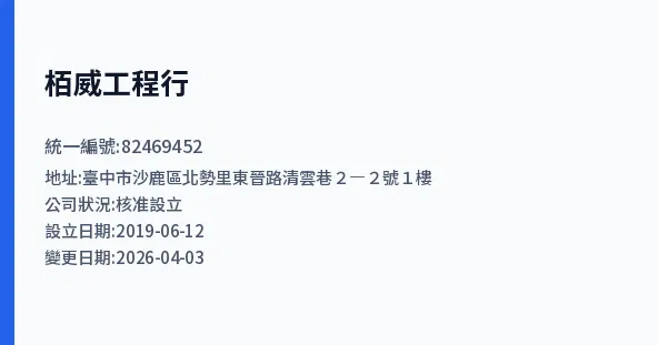 栢威工程行的照片-統編 82469452(臺中市) 公司登記資料與營業項目詳細圖表