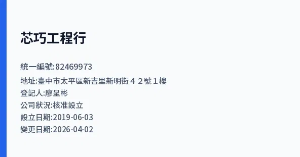 芯巧工程行的照片-統編 82469973(臺中市) 公司登記資料與營業項目詳細圖表