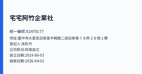 宅宅阿竹企業社的照片-統編 82470177(臺中市) 公司登記資料與營業項目詳細圖表