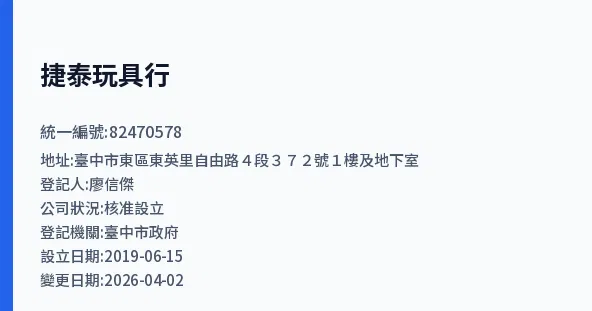 捷泰玩具行的照片-統編 82470578(臺中市) 公司登記資料與營業項目詳細圖表