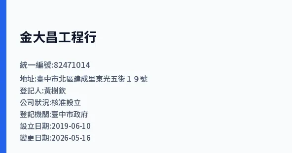 金大昌工程行的照片-統編 82471014(臺中市) 公司登記資料與營業項目詳細圖表