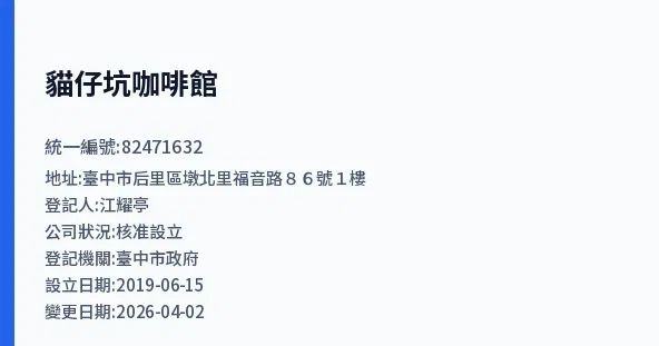 貓仔坑咖啡館的照片-統編 82471632(臺中市) 公司登記資料與營業項目詳細圖表