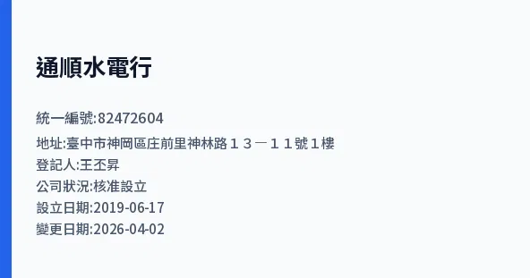 通順水電行的照片-統編 82472604(臺中市) 公司登記資料與營業項目詳細圖表