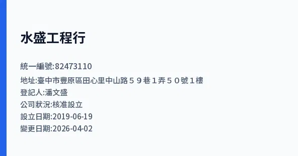 水盛工程行的照片-統編 82473110(臺中市) 公司登記資料與營業項目詳細圖表