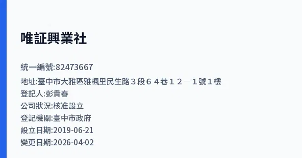 唯証興業社的照片-統編 82473667(臺中市) 公司登記資料與營業項目詳細圖表