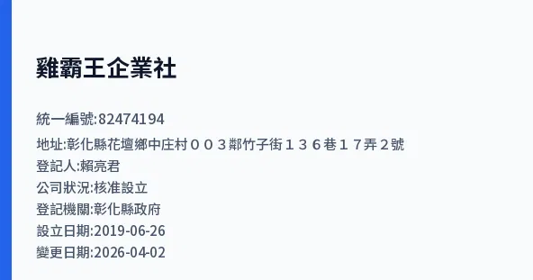 雞霸王企業社的照片-統編 82474194(彰化縣) 公司登記資料與營業項目詳細圖表