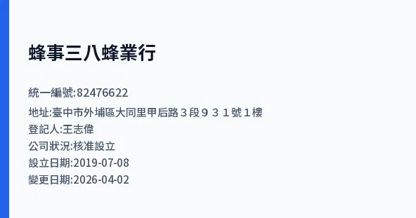 蜂事三八蜂業行的照片-統編 82476622(臺中市) 公司登記資料與營業項目詳細圖表
