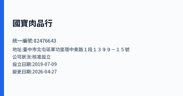 國寶肉品行的照片-統編 82476643(臺中市) 公司登記資料與營業項目詳細圖表