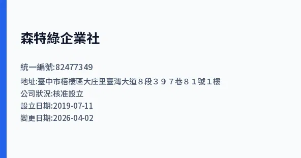 森特綠企業社的照片-統編 82477349(臺中市) 公司登記資料與營業項目詳細圖表