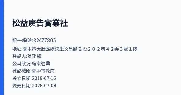 松益廣告實業社的照片-統編 82477805(臺中市) 公司登記資料與營業項目詳細圖表