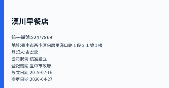 漢川早餐店的照片-統編 82477869(臺中市) 公司登記資料與營業項目詳細圖表