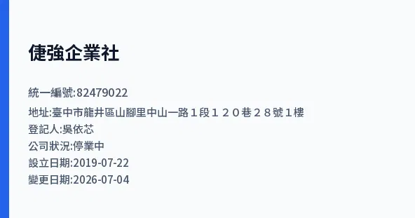 倢強企業社的照片-統編 82479022(臺中市) 公司登記資料與營業項目詳細圖表