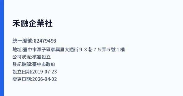 禾融企業社的照片-統編 82479493(臺中市) 公司登記資料與營業項目詳細圖表