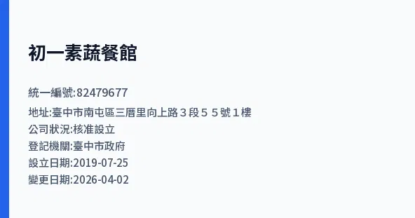 初一素蔬餐館的照片-統編 82479677(臺中市) 公司登記資料與營業項目詳細圖表