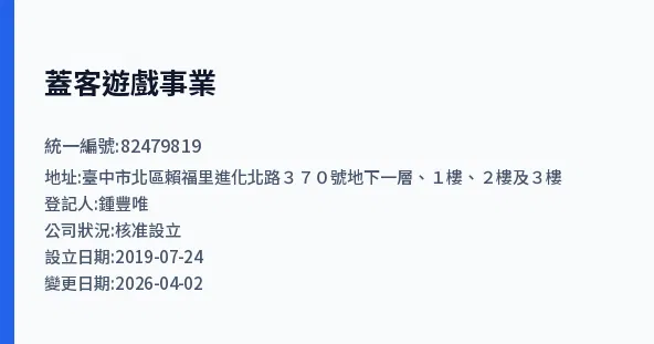 蓋客遊戲事業的照片-統編 82479819(臺中市) 公司登記資料與營業項目詳細圖表