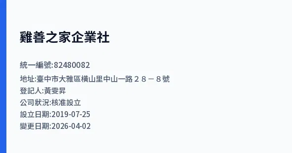 雞善之家企業社的照片-統編 82480082(臺中市) 公司登記資料與營業項目詳細圖表