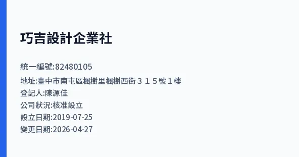 巧吉設計企業社的照片-統編 82480105(臺中市) 公司登記資料與營業項目詳細圖表