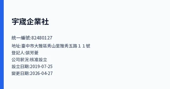 宇宬企業社的照片-統編 82480127(臺中市) 公司登記資料與營業項目詳細圖表