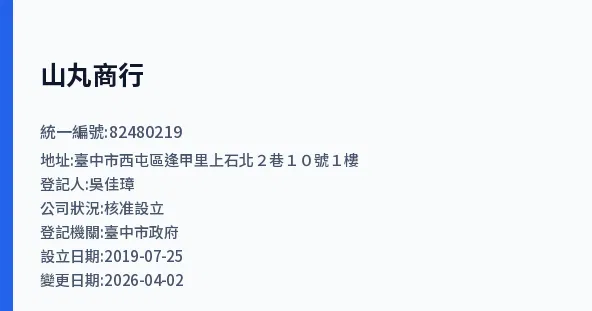 山丸商行的照片-統編 82480219(臺中市) 公司登記資料與營業項目詳細圖表