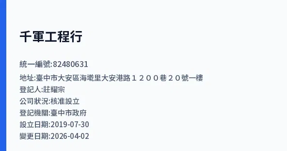 千軍工程行的照片-統編 82480631(臺中市) 公司登記資料與營業項目詳細圖表
