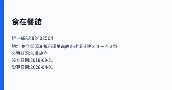 食在餐館的照片-統編 82482504(彰化縣) 公司登記資料與營業項目詳細圖表