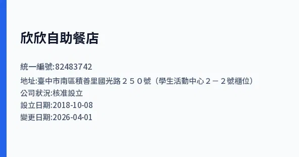 欣欣自助餐店的照片-統編 82483742(臺中市) 公司登記資料與營業項目詳細圖表