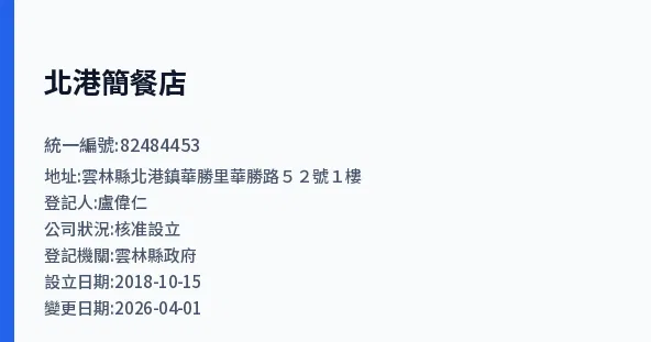 北港簡餐店的照片-統編 82484453(雲林縣) 公司登記資料與營業項目詳細圖表
