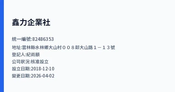 鑫力企業社的照片-統編 82486353(雲林縣) 公司登記資料與營業項目詳細圖表