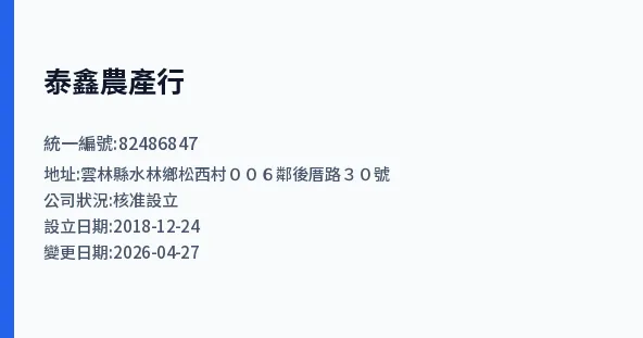 泰鑫農產行的照片-統編 82486847(雲林縣) 公司登記資料與營業項目詳細圖表
