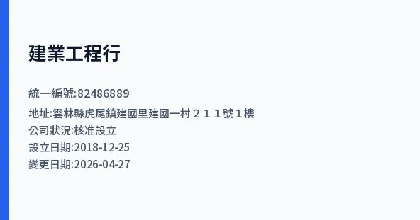 建業工程行的照片-統編 82486889(雲林縣) 公司登記資料與營業項目詳細圖表