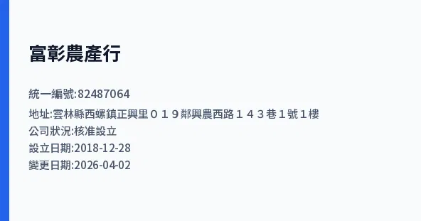 富彰農產行的照片-統編 82487064(雲林縣) 公司登記資料與營業項目詳細圖表