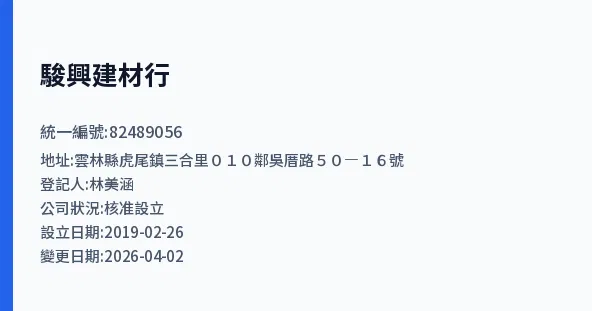 駿興建材行的照片-統編 82489056(雲林縣) 公司登記資料與營業項目詳細圖表