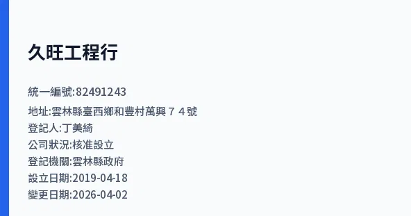 久旺工程行的照片-統編 82491243(雲林縣) 公司登記資料與營業項目詳細圖表