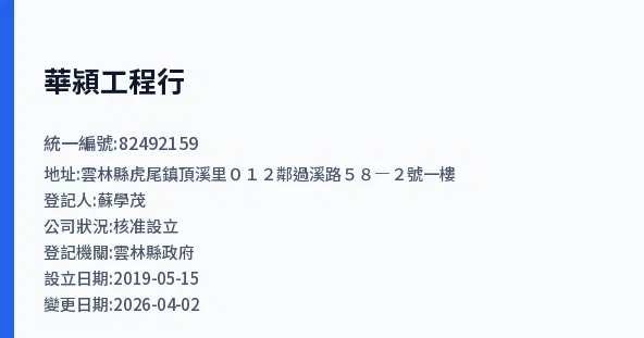 華潁工程行的照片-統編 82492159(雲林縣) 公司登記資料與營業項目詳細圖表