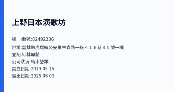 上野日本演歌坊的照片-統編 82492236(雲林縣) 公司登記資料與營業項目詳細圖表