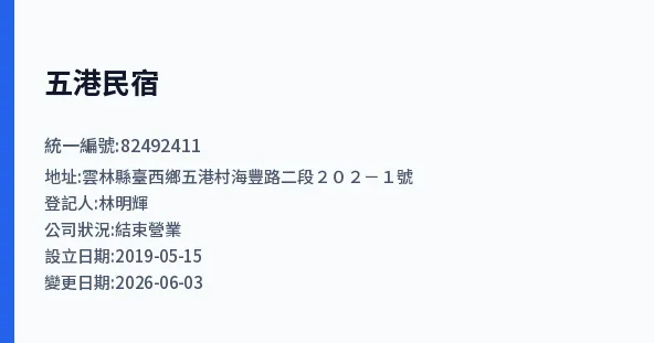 五港民宿的照片-統編 82492411(雲林縣) 公司登記資料與營業項目詳細圖表