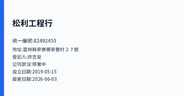 松利工程行的照片-統編 82492453(雲林縣) 公司登記資料與營業項目詳細圖表