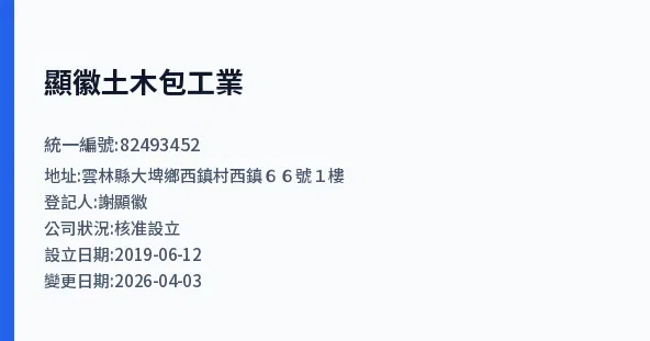 顯徽土木包工業的照片-統編 82493452(雲林縣) 公司登記資料與營業項目詳細圖表