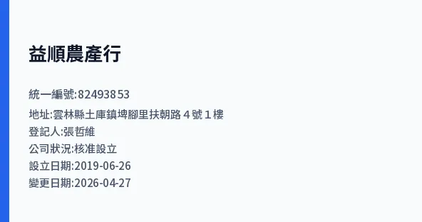 益順農產行的照片-統編 82493853(雲林縣) 公司登記資料與營業項目詳細圖表