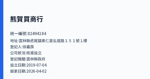 熊賀買商行的照片-統編 82494184(雲林縣) 公司登記資料與營業項目詳細圖表