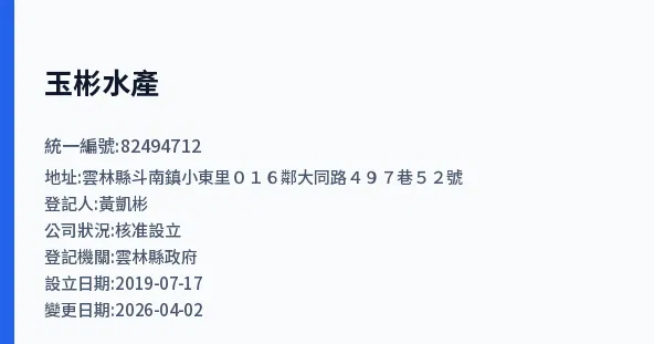 玉彬水產的照片-統編 82494712(雲林縣) 公司登記資料與營業項目詳細圖表